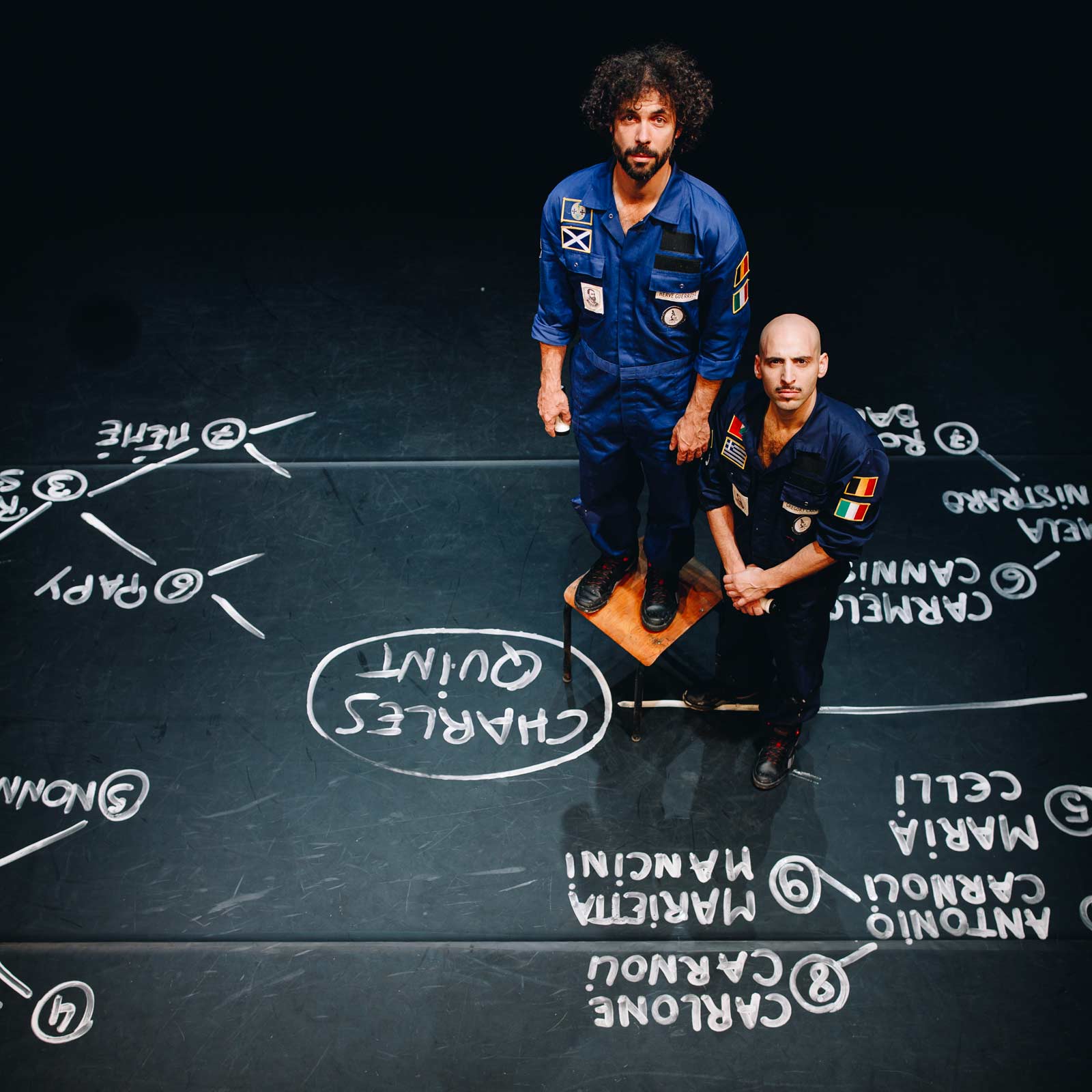 L.u.c.a (Last Universal Common Ancestor) | PBA